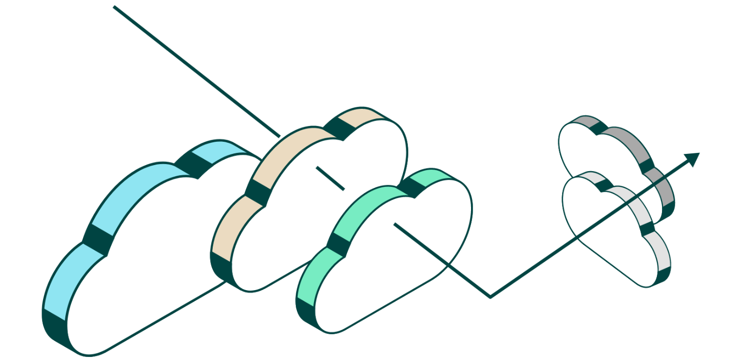 GoAnyWhere Managed File Transfer MFT | Fortra | Bulwark Technologies LLC